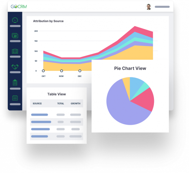 Marketing Attribution - GoCRM